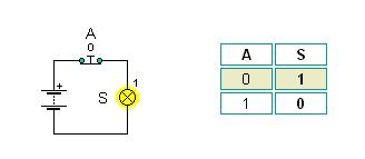 APUNTES DE TECNLOGÍA 4º ESO