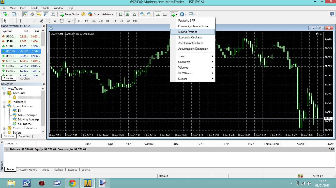 MetaTrader 4 Basics: How to add and remove indicators to charts | Made ...