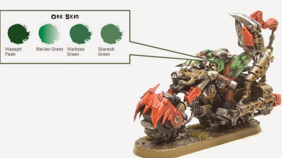 Watching Paint Dry: Ork Bikers Tutorial and Guide