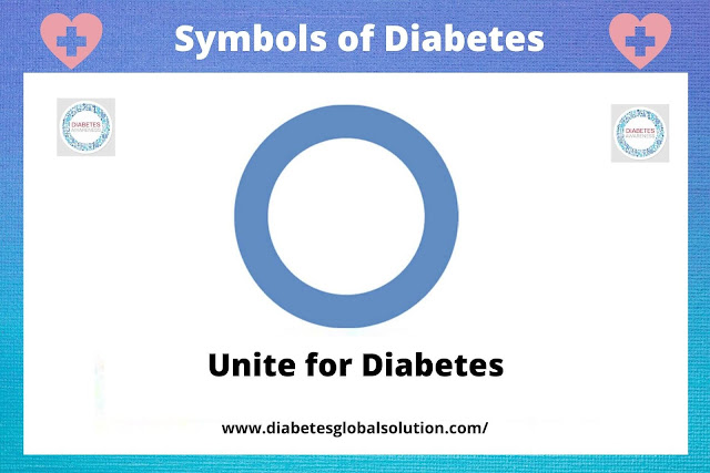Symbols of Diabetes