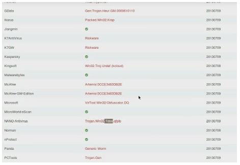 Malware Analysis Using Volatility - Part 5