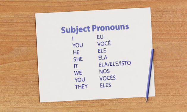 Subject Pronouns em Inglês