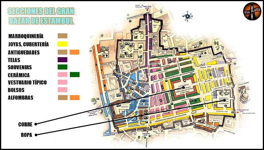 El Gran Bazar de Estambul El Gran Bazar de Estambul