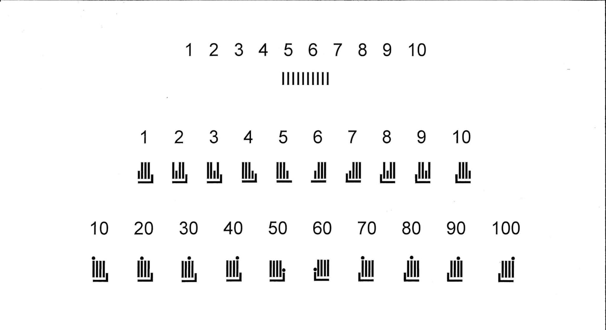 The First Scout: Mystic Warriors Of The High Plains: Lakota Alphabet ...