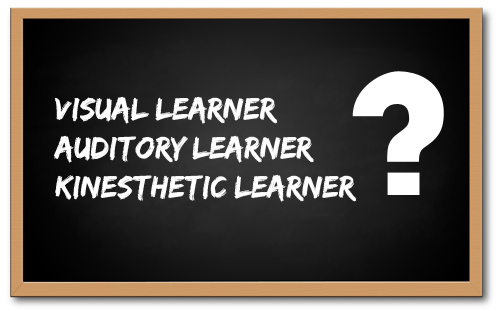Three Learning Styles three-learning-styles