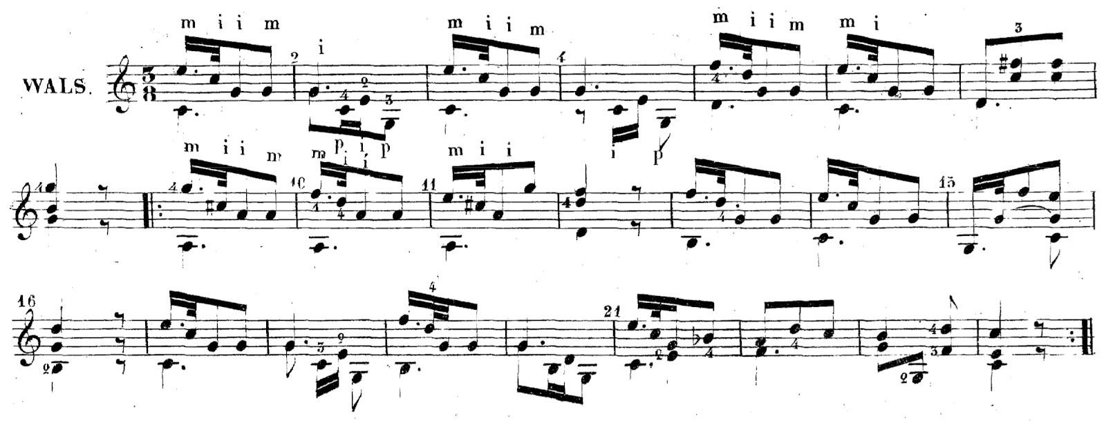 On Learning the Classic Guitar: Did Sor and Aguado Use Rest Stroke? A ...