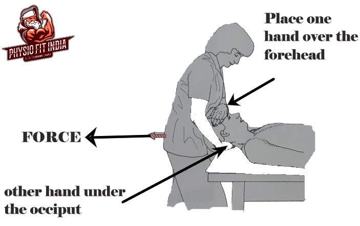 Cervical Spine Traction|Traction as a Stretching Technique