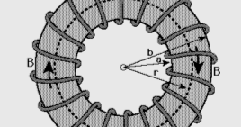 Karakter Dan Aplikasi Induktor Toroid