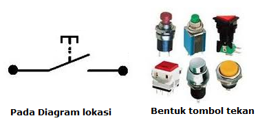 Saklar Langkah (Impuls Relay) ~ Guru Listrik Keren