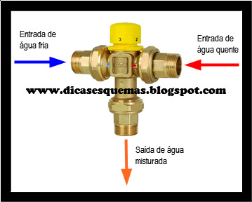 Esquema Valvula 3 Vias Termostatica - Marcus Reid