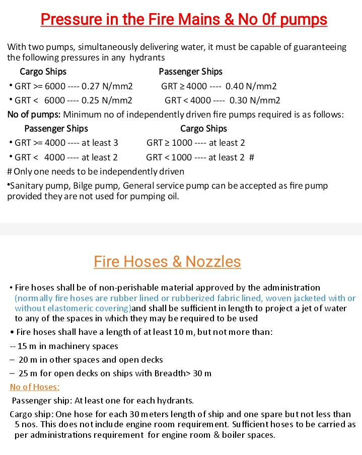 EMERGENCY FIRE PUMP - International Shore Connection,. And WATER SUPPLY ...