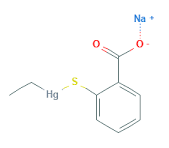 Brief History and Components of Vaccines