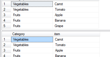Apply operator in Sql Server - IT Developer Zone