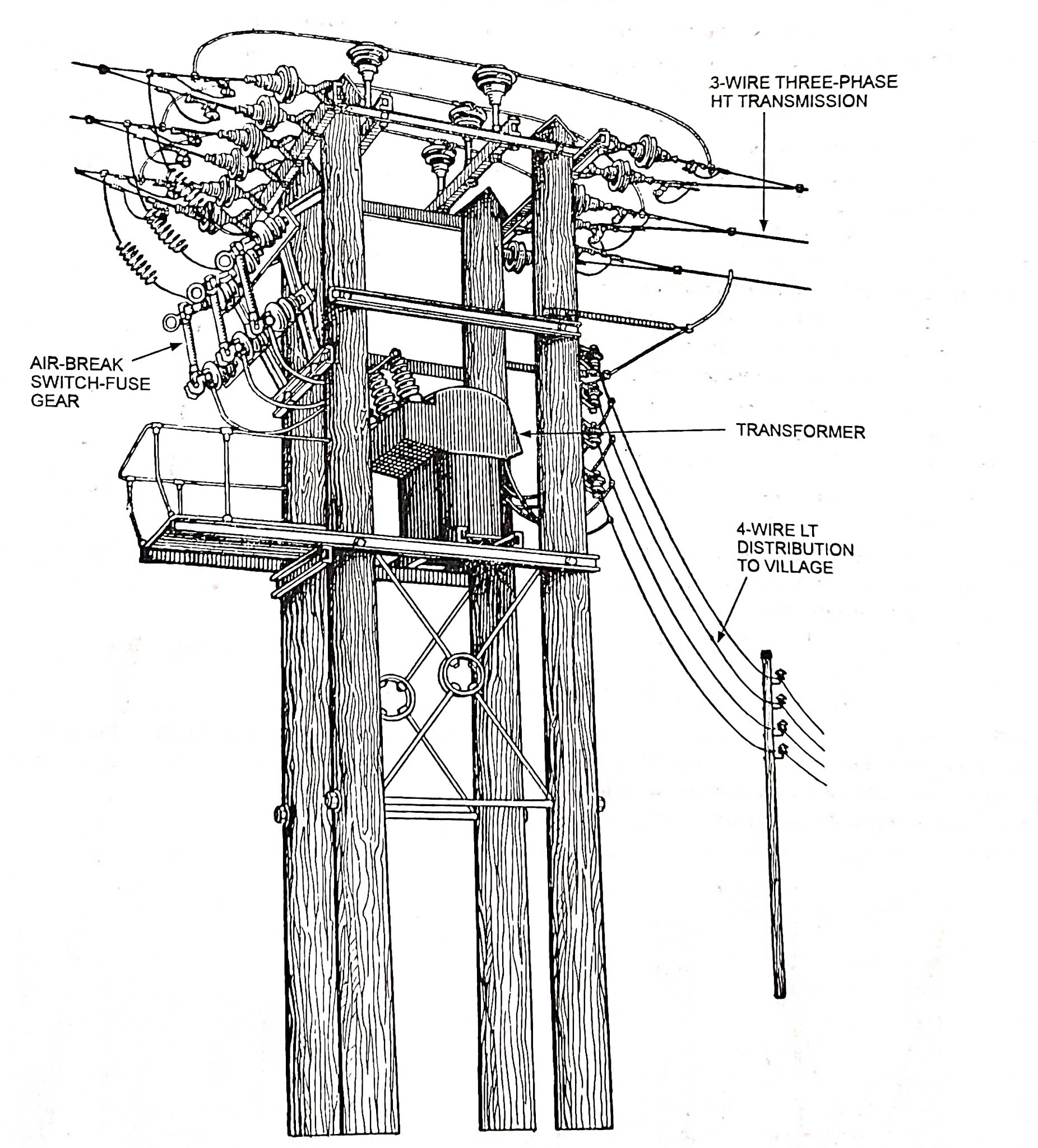 Electrical Engineering MCQ Questions and Answers | Electrical Mcq ...
