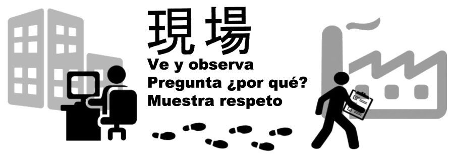 Blog de un apóstol de Scrum y Kanban: ¿Por qué los Gemba Walks son tan ...