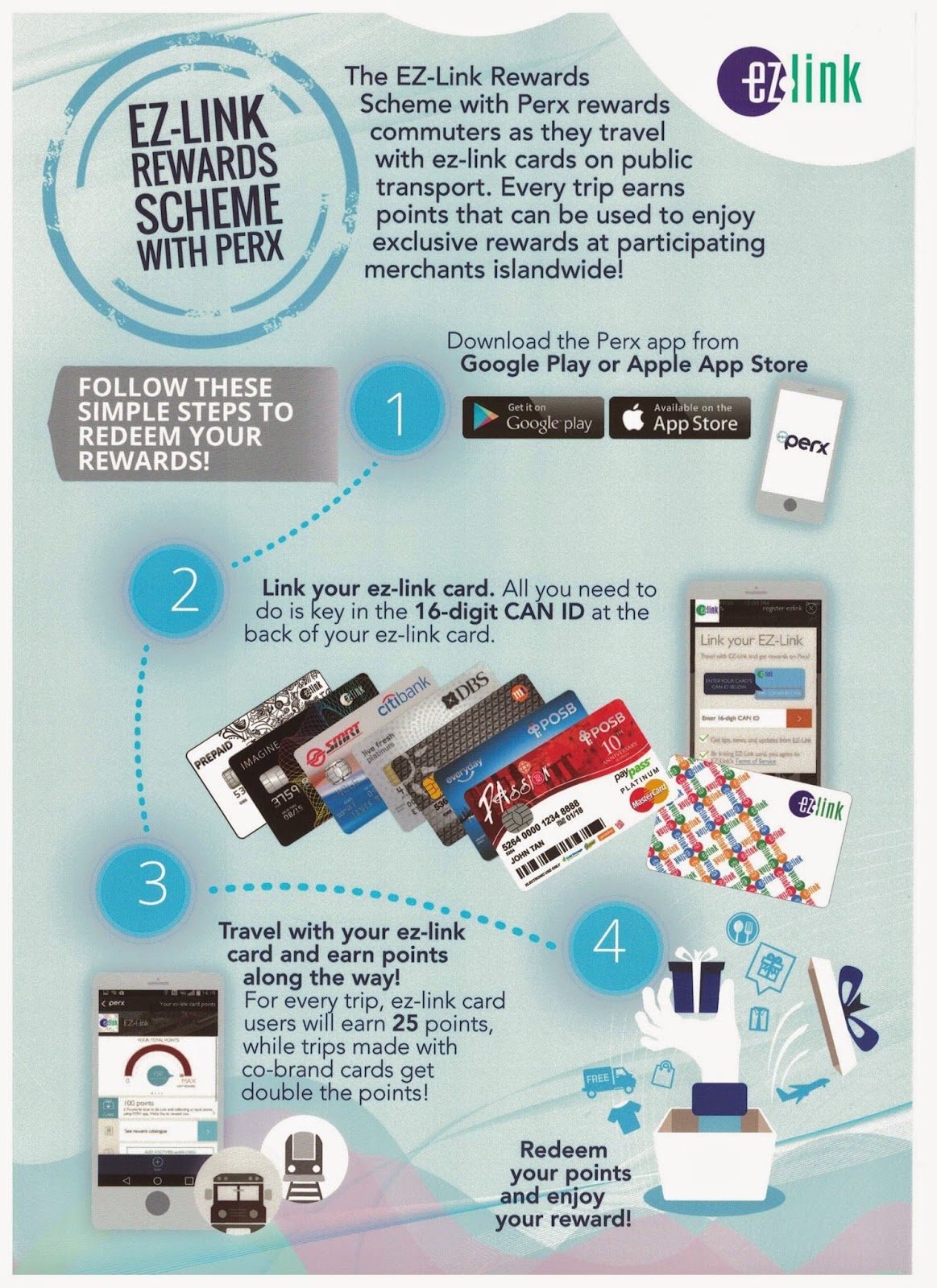 Seed Writes....: EZ-Link Launches EZ-Charms and EZ-Link Rewards Scheme ...