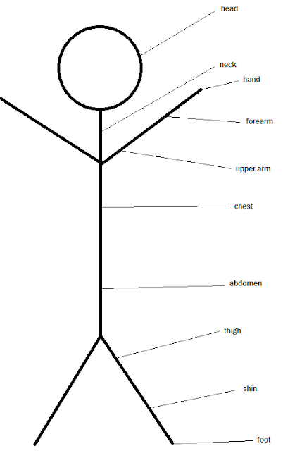 Duckman Connections: Stick man