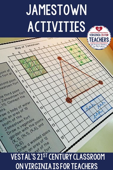 7 Jamestown Activities | Virginia is for Teachers
