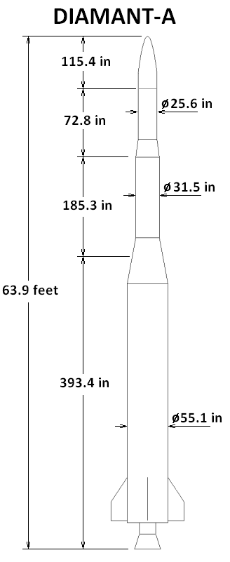 Orbital Aspirations: The Diamant A Launch Vehicle