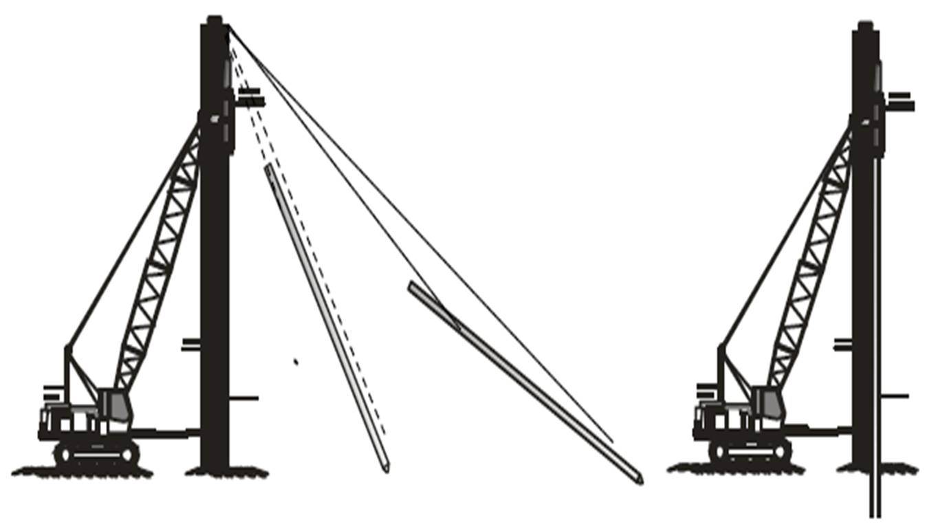 Metode Kerja Pekerjaan Turap Beton