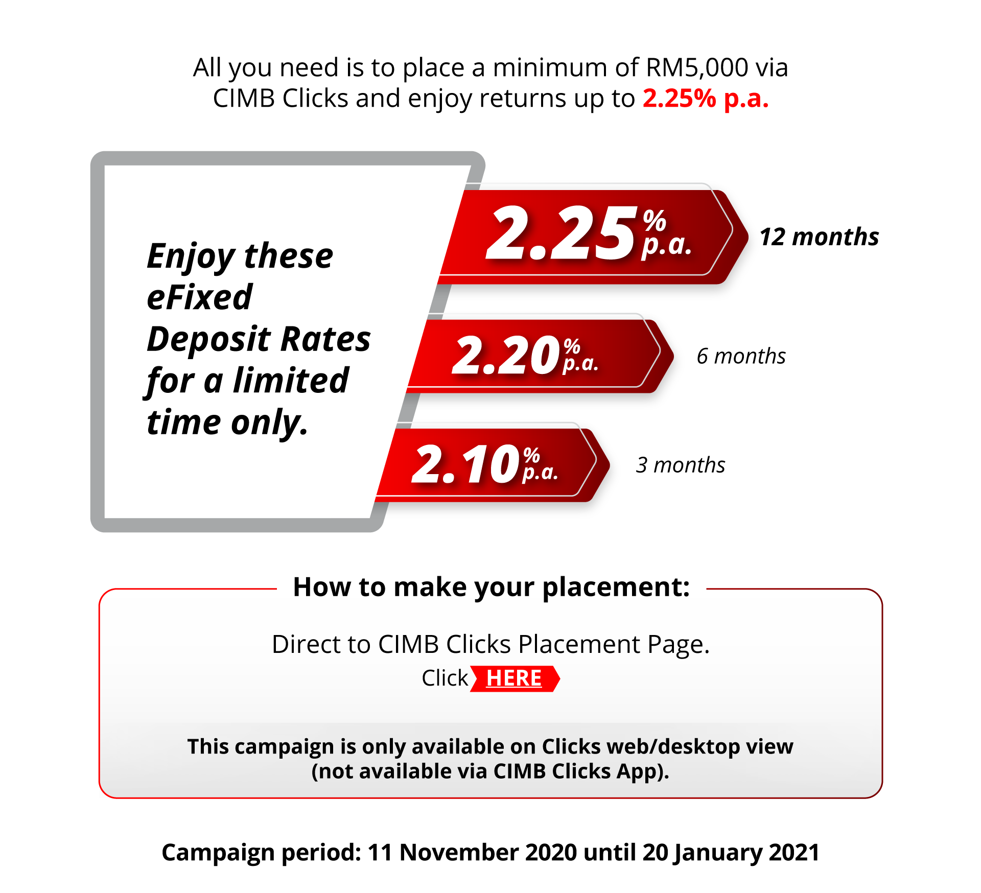 CIMB推出定期存款优惠