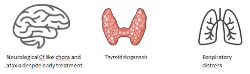THYROID PART 4 HYPOTHYROIDISM