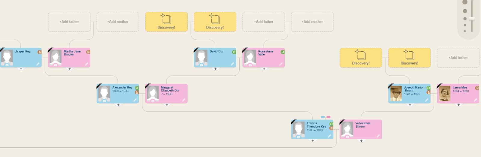 Glenview Public Library Genealogy & Local History: Create a Free Online ...