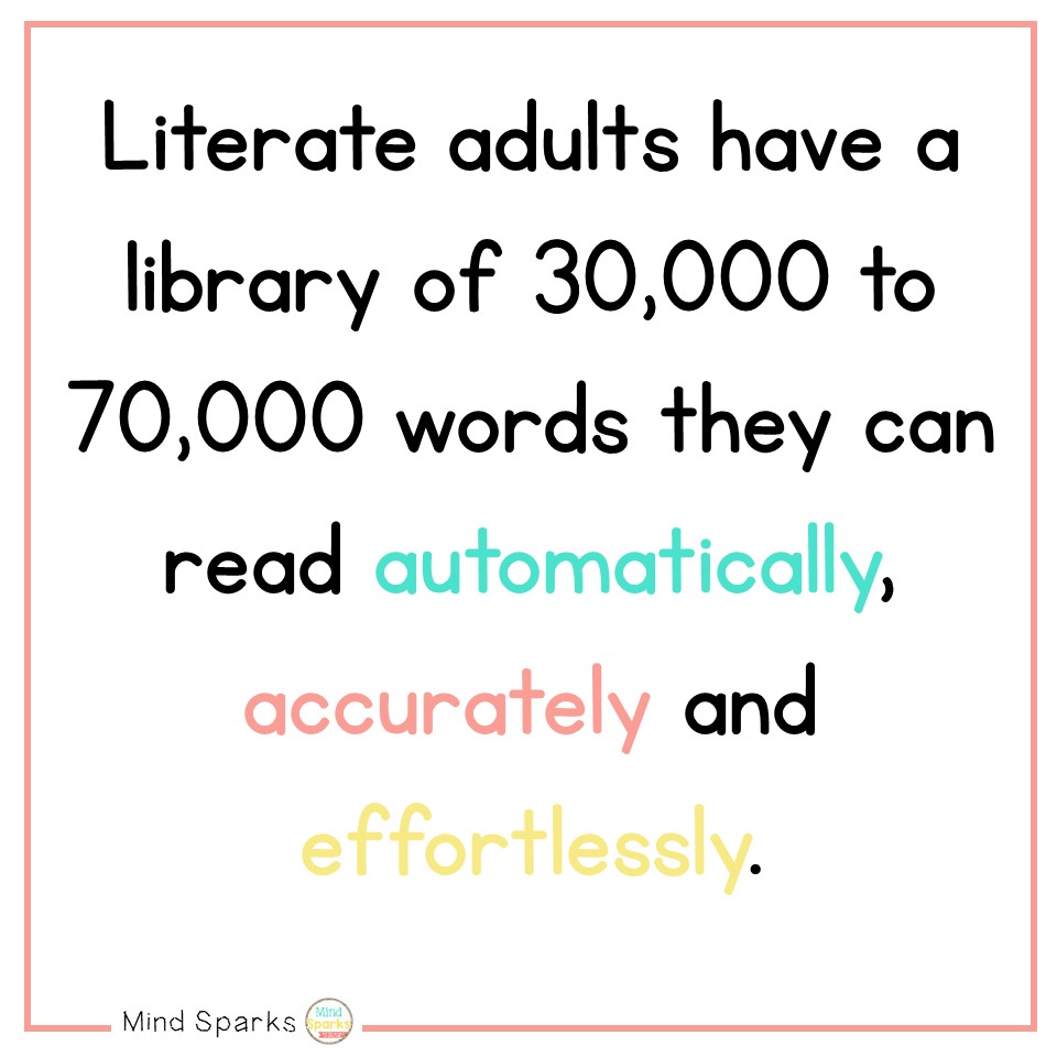 Mind Sparks: Orthographic Mapping--what is it and why is it important ...