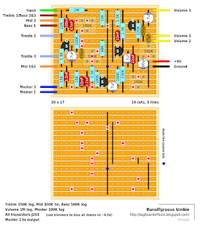 Guitar FX Layouts: Runoffgroove Umble