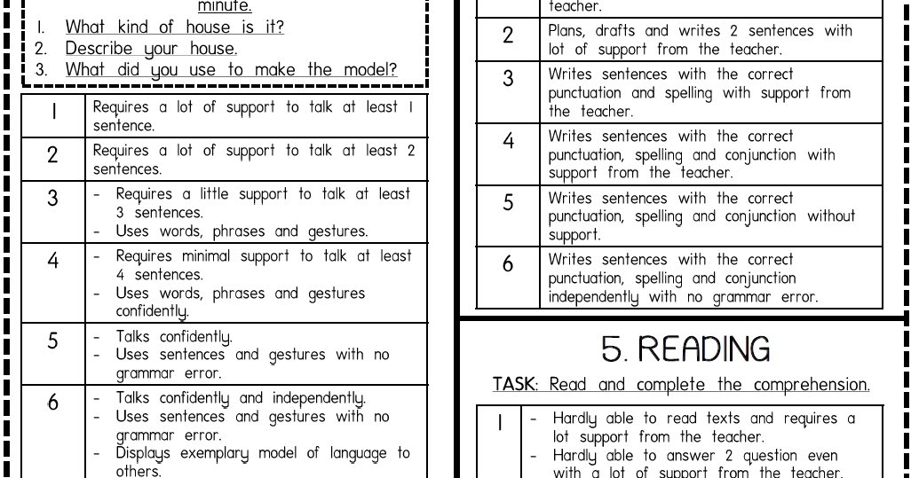 ASH THE TEACHER: YEAR 3 CLASSROOM-BASED ASSESSMENT (FINAL)