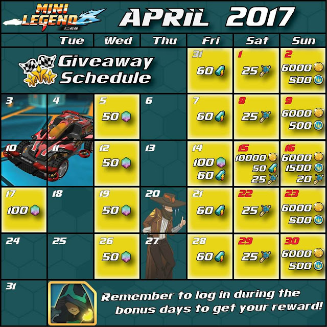 Mini Legend Tips & Trick: TIPS&TRICK