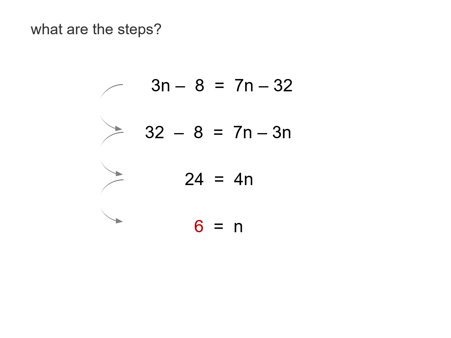 MEDIAN Don Steward mathematics teaching: equations with the as-yet ...