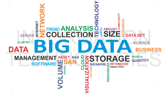 Unit 1: What is Data and Information? - IndependentKnowledgeIsHere