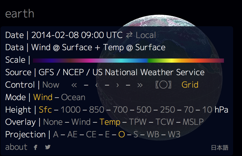 What Do I Know?: Earth Null School