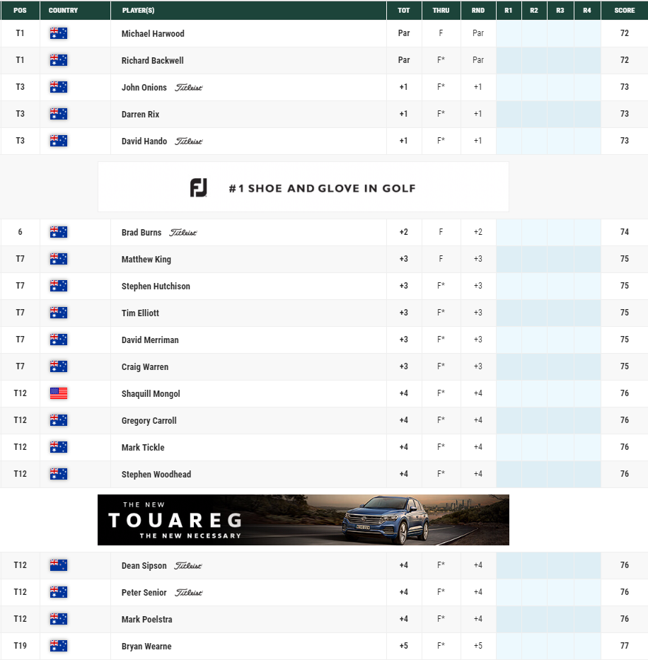 GOLF NEWS: Ladbrokes PGA Legends Tour - Reside Retirement Living ...