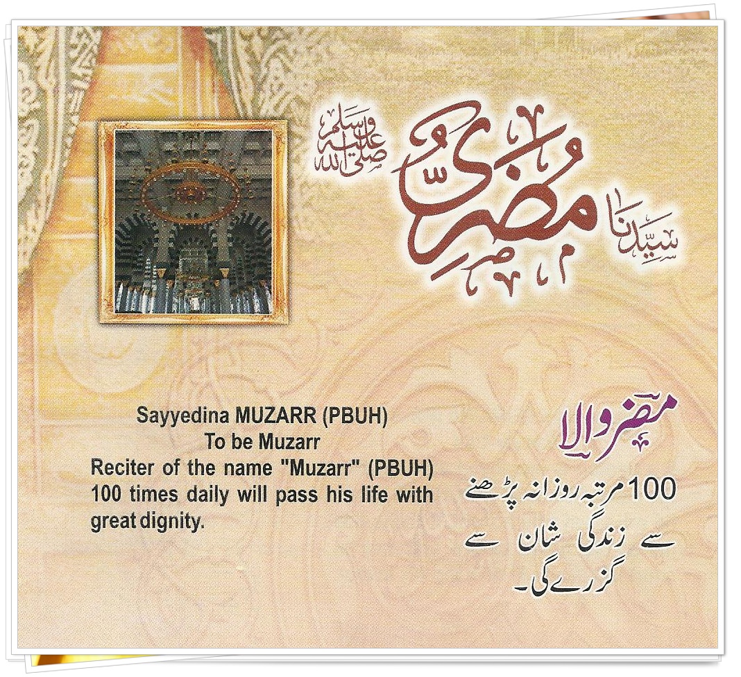 Most Powerful Dua: 99 Names of Muhammad