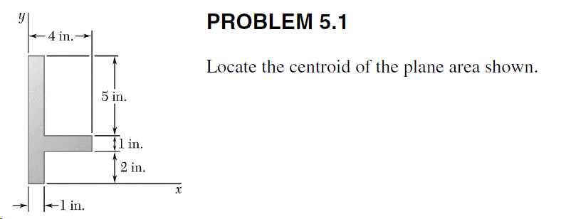 ENGR Mechanics: Statics: Chapter 5.1-5.5: Distributed Forces: Centroids ...