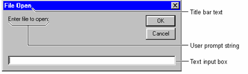 ICT FOR BEGINNERS: Predefined Dialog Boxes - Syntex 1. Inputbox(Prompt ...