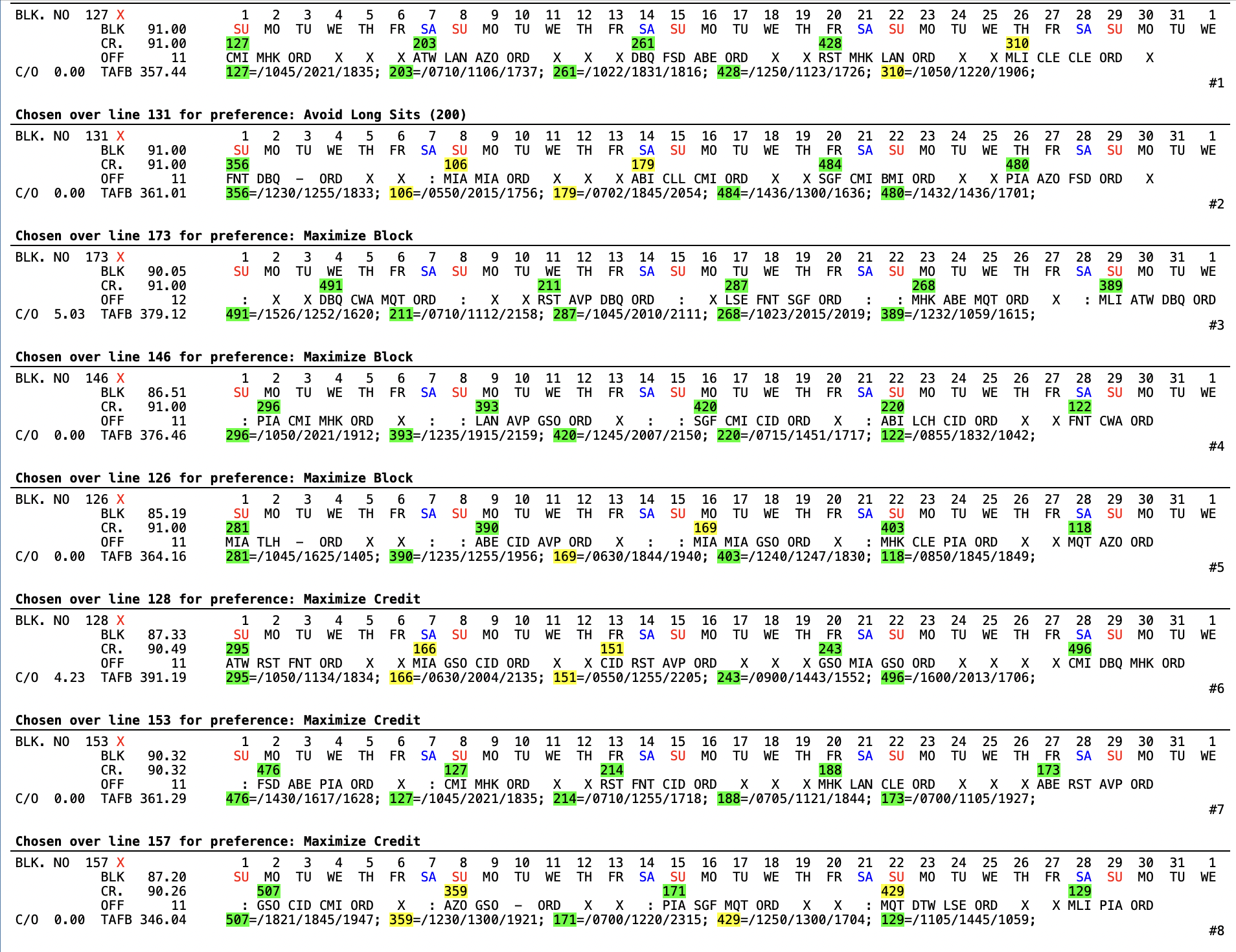 Airline Pilot: Schedules & Pay