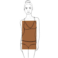 Jak zjistit jaký mám typ postavy