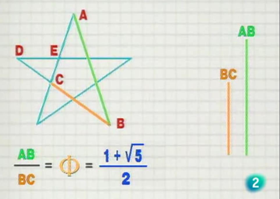 FUNCIONES TRIGONOMETRICAS: PITÁGORAS. MUCHO MÁS QUE UN TEOREMA