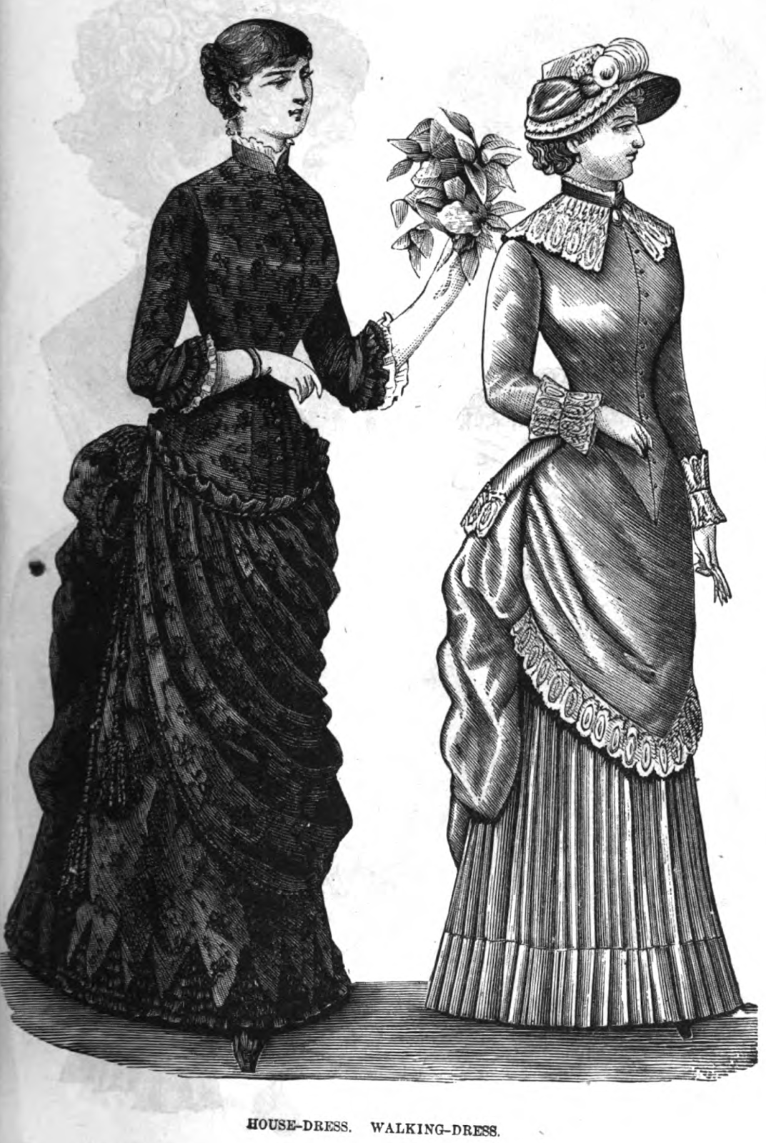 19th Century Historical Tidbits: 1883 Fashions