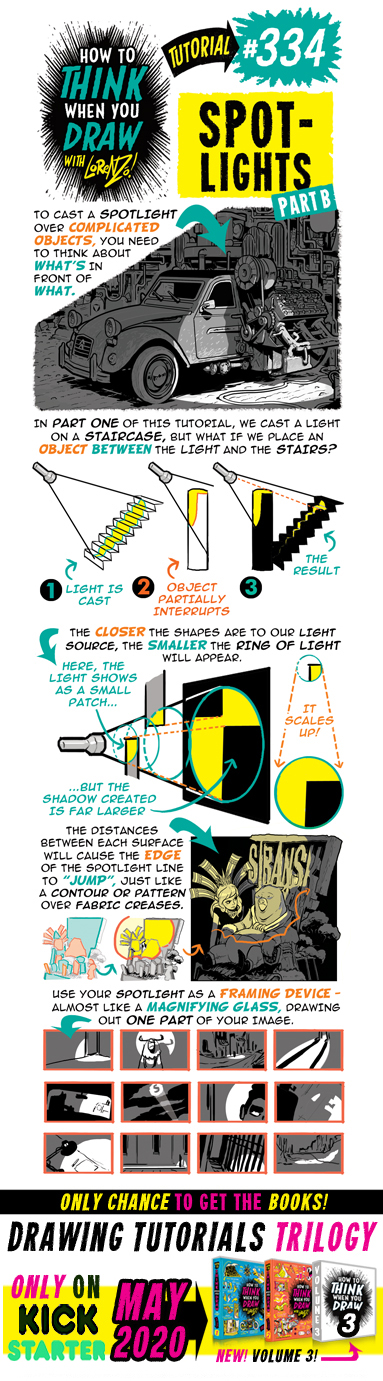 The Etherington Brothers: How to THINK when you draw SPOTLIGHTS - BRAND ...