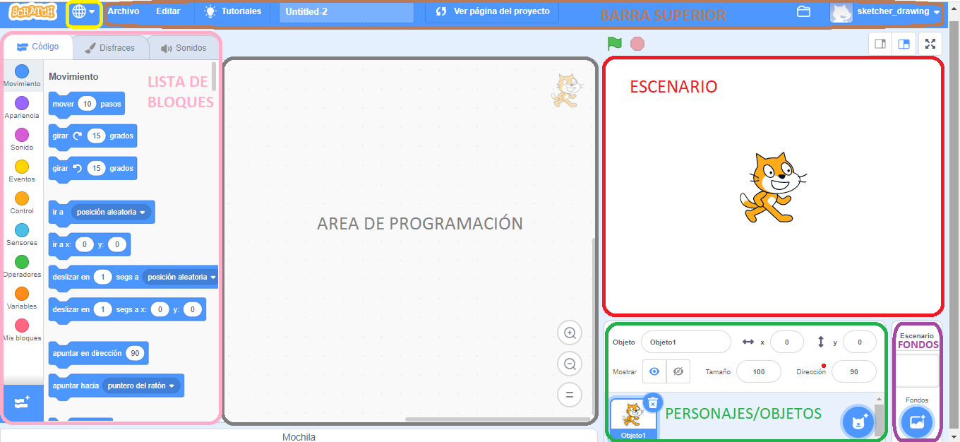 SKETCHER: Scratch: El gato y el ratón. Parte 1