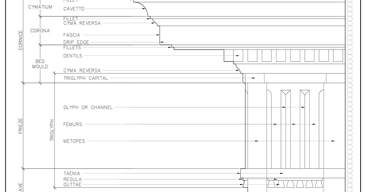 Architecture Vibes: Roman Doric Denticulated Entablature
