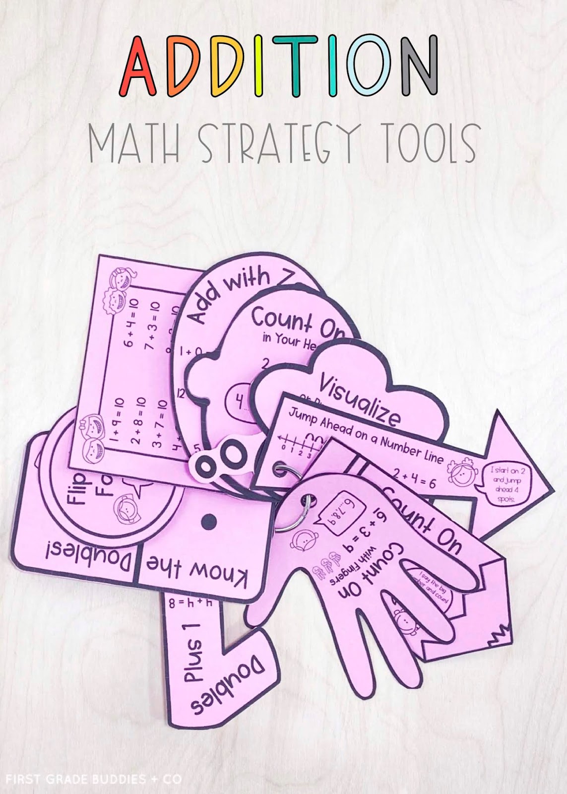 Math Strategy Tools | First Grade Buddies