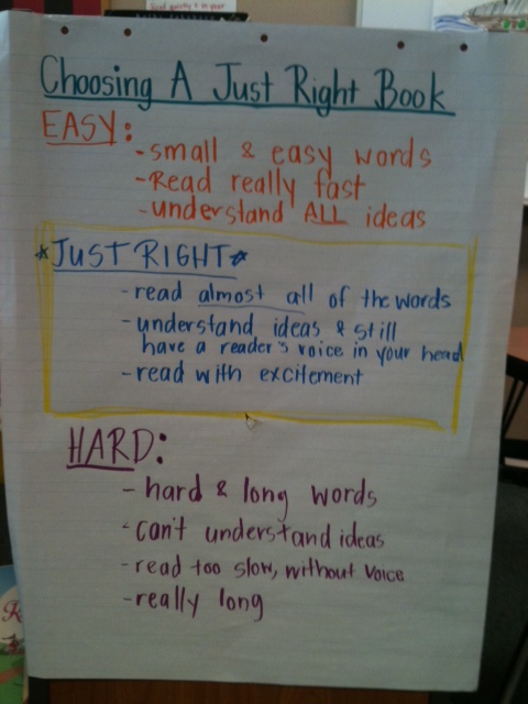 Inspired by Third: Reading Workshop