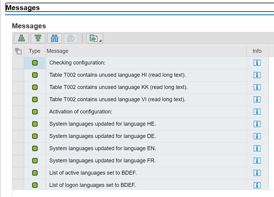 SAP ABAP Central: Adding Languages to SAP ABAP Platform 1909, Developer ...