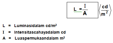 Listrik SMK: BESARAN DALAM TEKNIK PENERANGAN