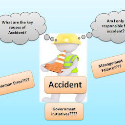 Health and Safety, NEBOSH, OSHA, IOSH, HSE.